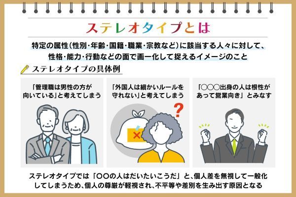 ステレオタイプとは？固定観念との違いや起こる原因を具体例付きで解説：朝日新聞SDGs ACTION!