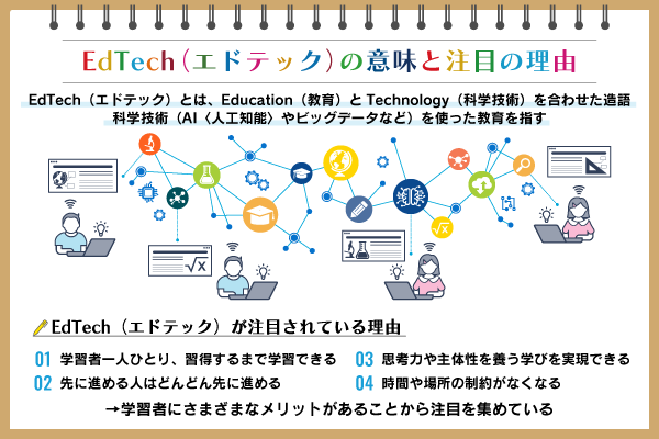 EdTech（エドテック）とは？意味や具体例、注目される理由を紹介：朝日新聞SDGs ACTION!