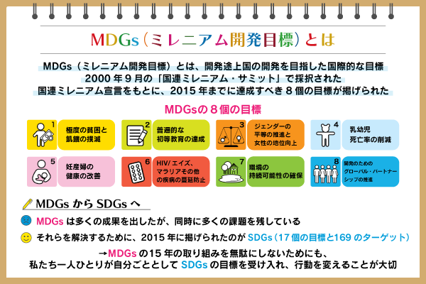 MDGsとは？ 15年間の成果と課題やSDGsとの違いを解説！：朝日新聞SDGs ACTION!