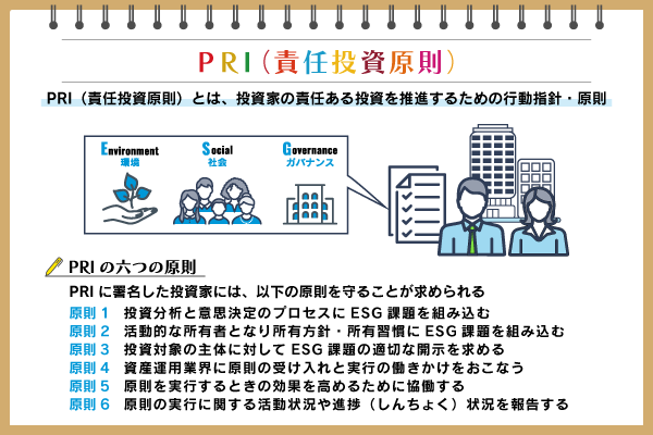 共通だが差異のある責任原則 _ 先進国 地球温暖化 責任 : 環境用語集：「共通だが差異ある責任」 – RUOR