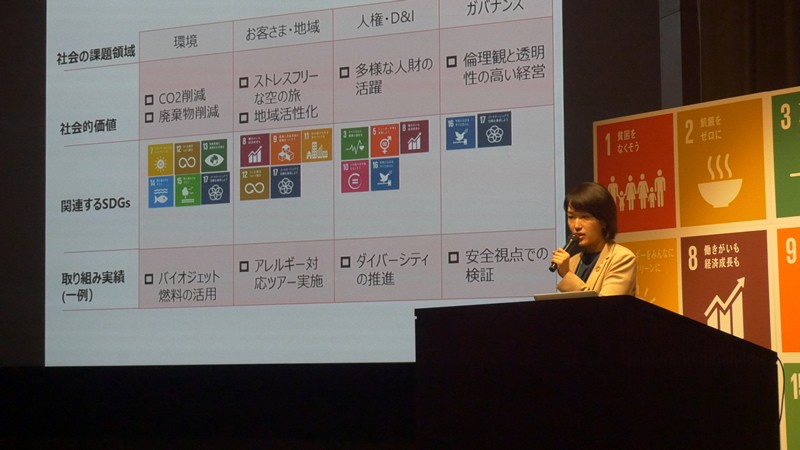飛行機に乗って、楽しみながらSDGsを体験するには？ 「大学SDGs ACTION! AWARDs 2019」 JALワークショップリポート：朝日新聞DIALOG